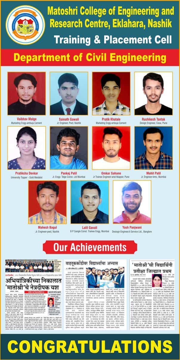 Matoshri College of Engineering & Research Centre, Eklahare, Nashik