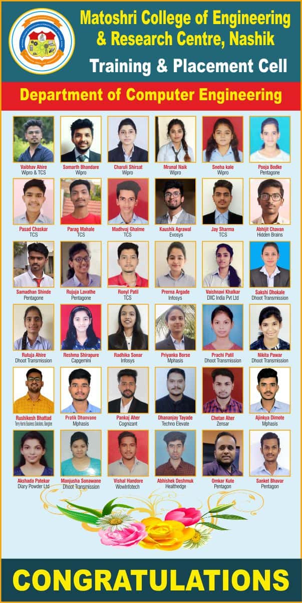 Matoshri College of Engineering & Research Centre, Eklahare, Nashik