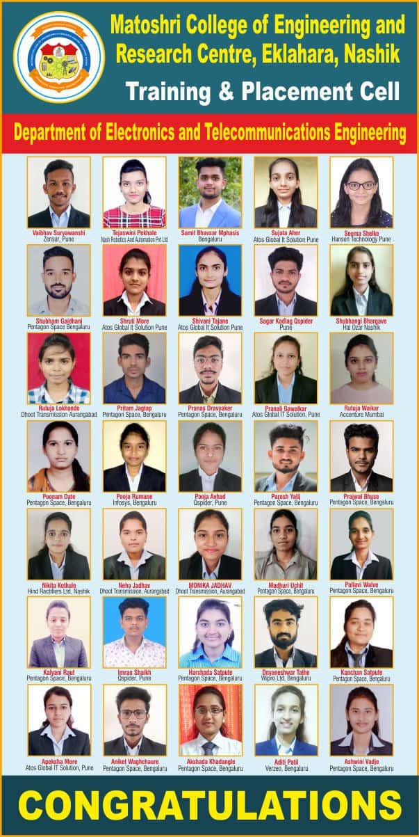 Matoshri College of Engineering & Research Centre, Eklahare, Nashik