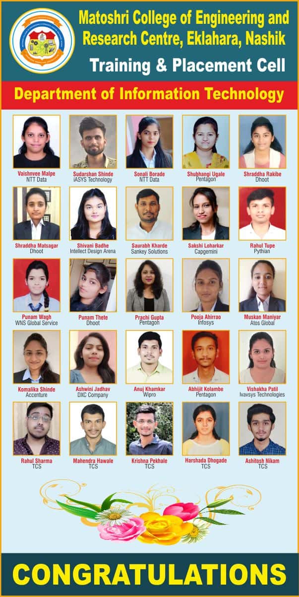 Matoshri College of Engineering & Research Centre, Eklahare, Nashik